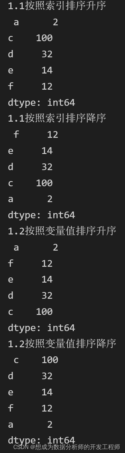 6python中使用pandas定位dataframe的位置、排序、替换数值dataframe定位到单元格 Csdn博客