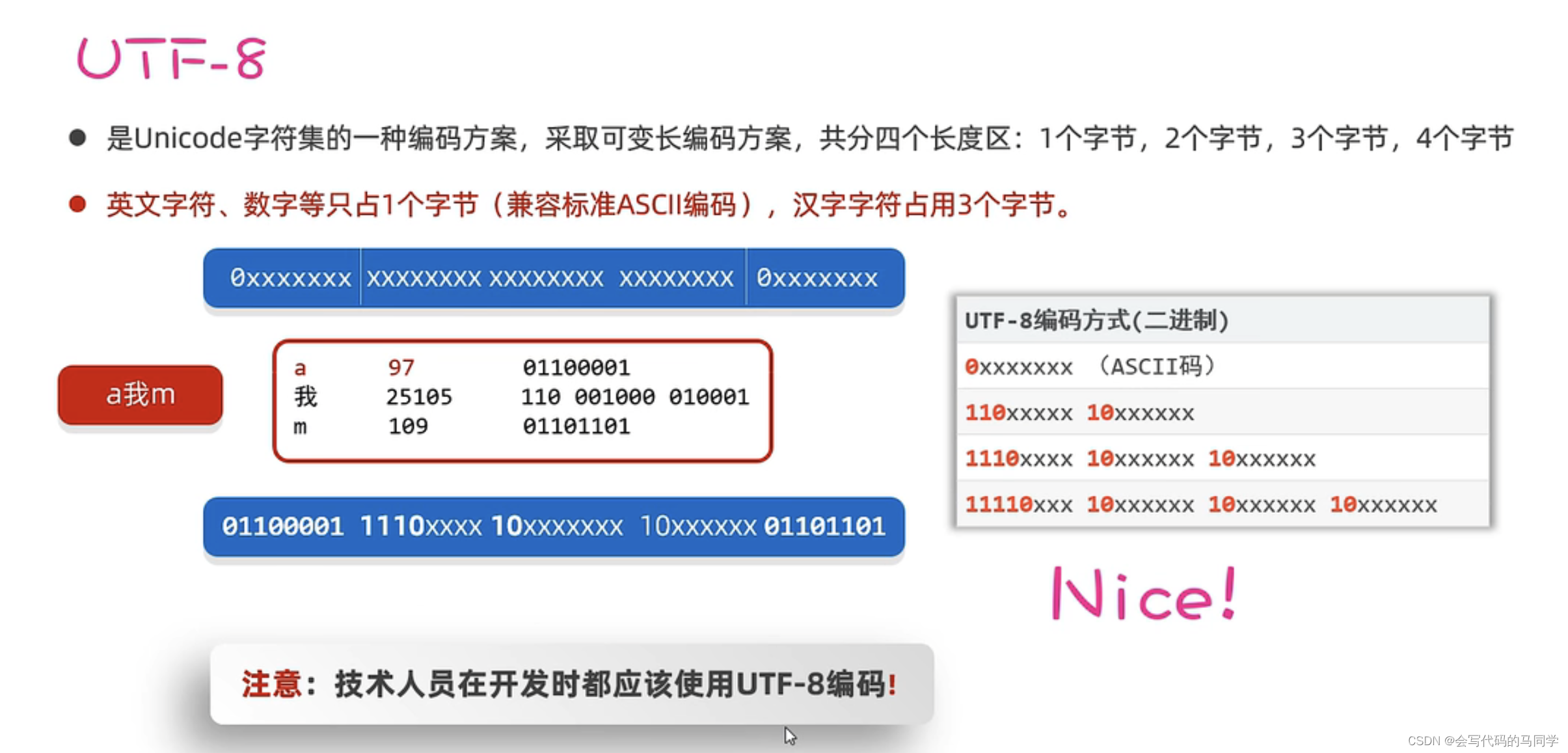 字符集、ASCII、GBK、UTF-8、Unicode、乱码、字符编码、解码问题_音创a70点歌机解码方式是gbk还是utf-CSDN博客