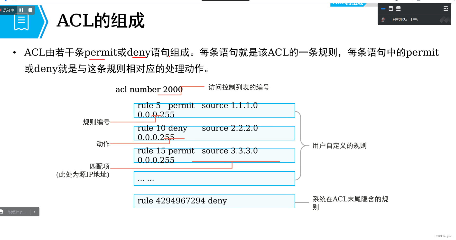 ACL原理与配置_acl 2000 inbound-CSDN博客