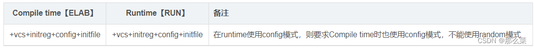 #VCS# 关于VCS 编译选项：+vcs+initreg+random的理解（1）掌握要点-CSDN博客