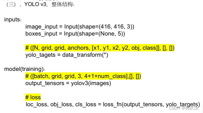 目标检测 pytorch复现Yolov3目标检测项目_pytorch yolo相关项目-CSDN博客