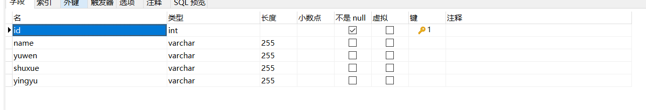 Mysql横表变纵表mysql横表转纵表 Csdn博客 