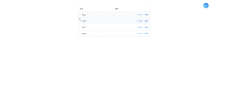 El Table 懒加载动态更新数据 El Table 实现load动态数据获取懒加载 Resolve Csdn博客