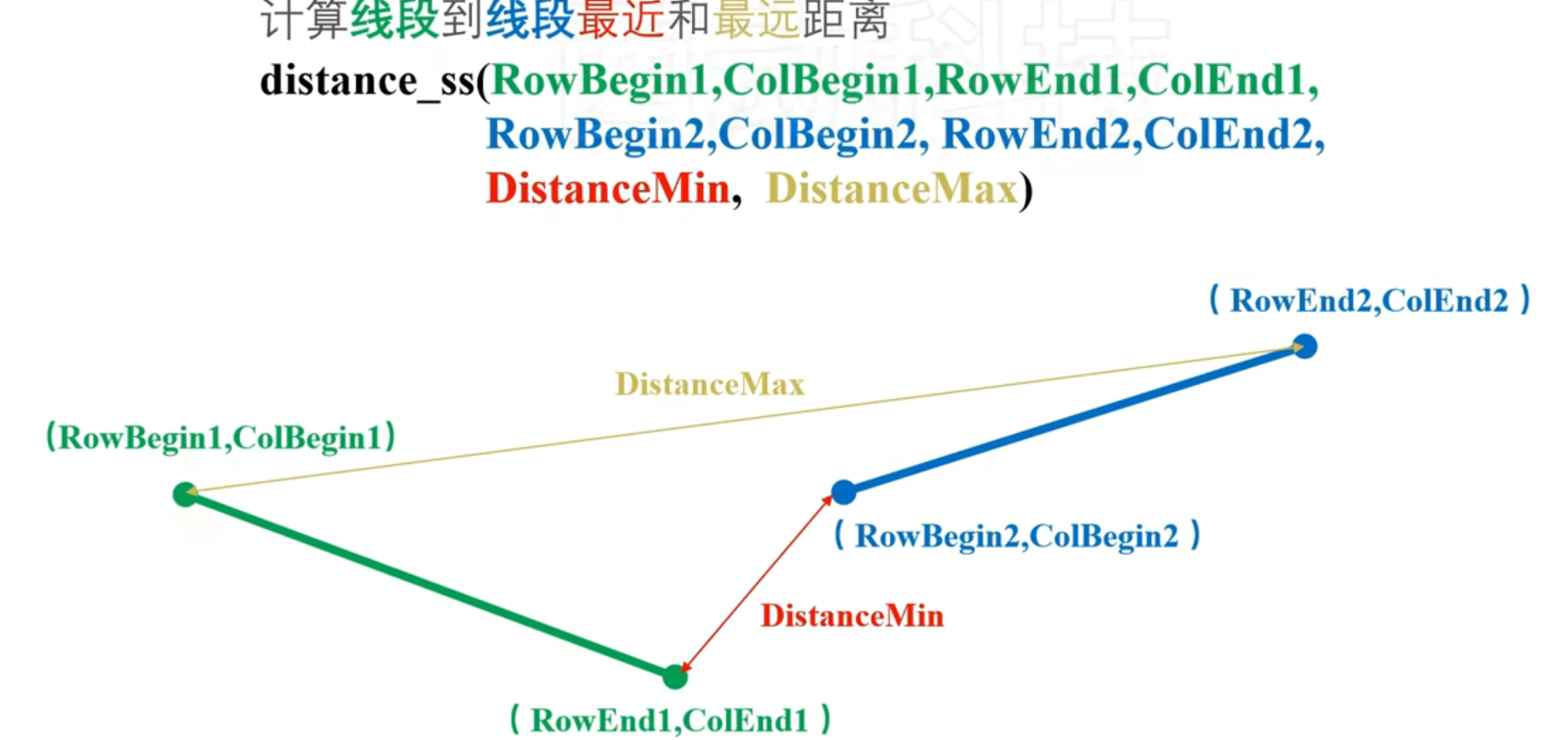 Halcon相机测量_halcon像素坐标转世界坐标-CSDN博客