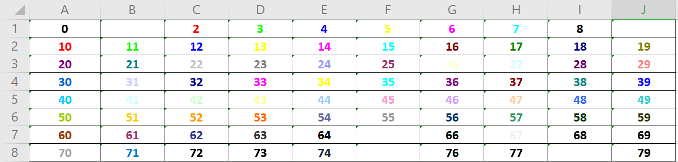 JAVA操作Excel文件: Apache POI_cellstyle设置宽度-CSDN博客
