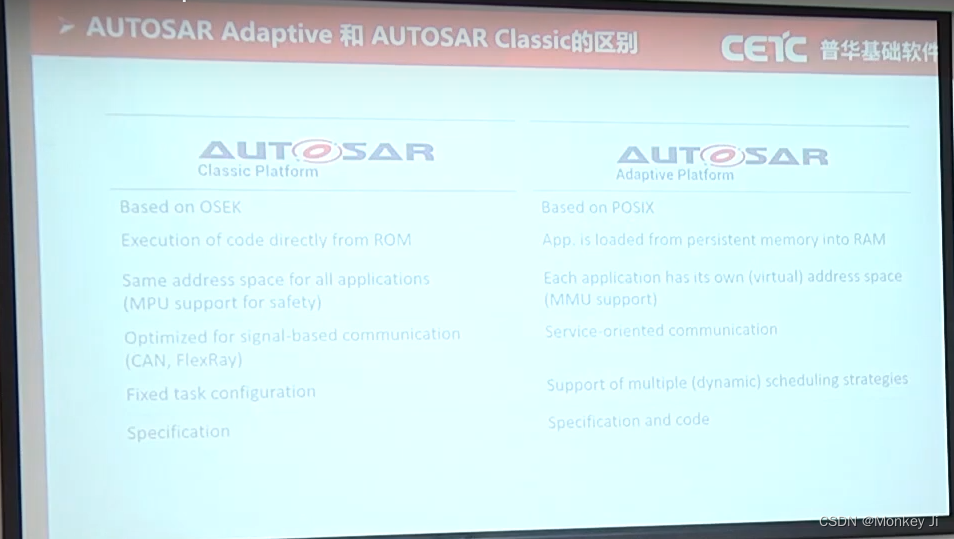 什么是Autosar ? Classic Autosar 与 Adaptive Autosar的区别 ?-CSDN博客