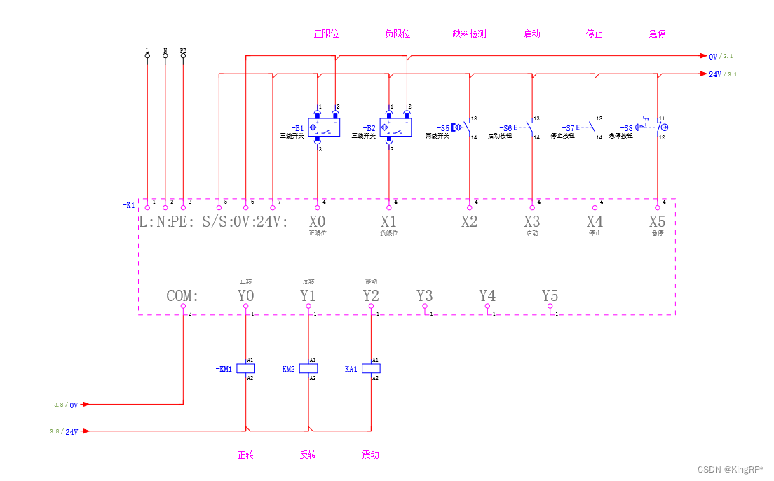 EPLAN2022——路径功能文本_eplan路径功能文本怎么用-CSDN博客