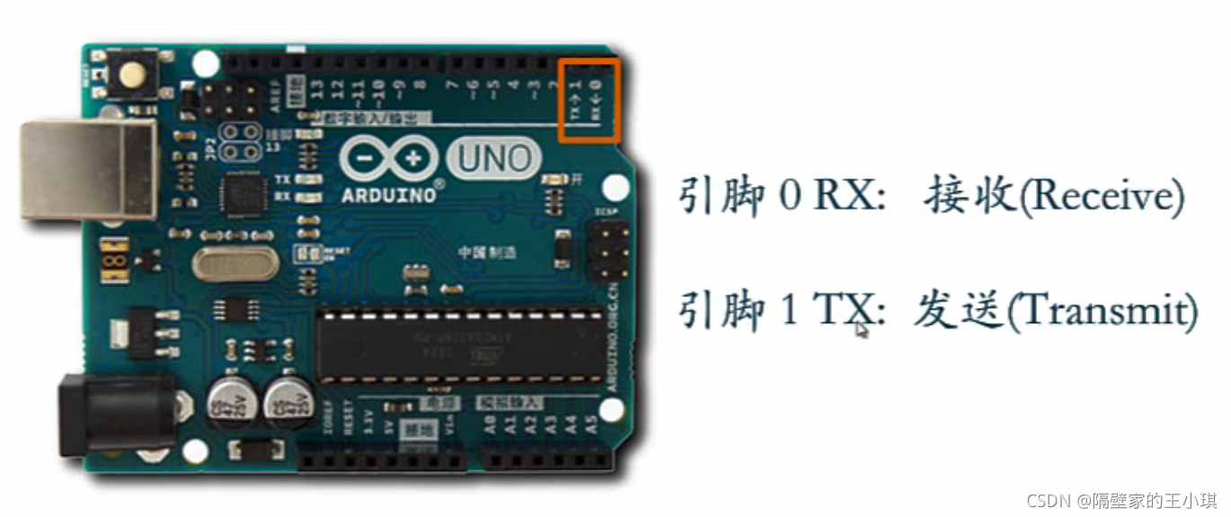 Arduino接收串口发送的数据arduino串口接收数据 Csdn博客