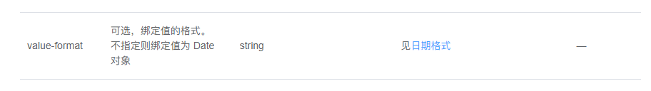 ElementUI日期转为“yyyy-MM-dd“格式_element 时间格式-CSDN博客