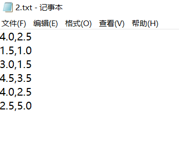 java运用kmeans算法进行聚类_java kmeans聚类算法-CSDN博客