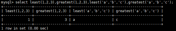 Mysql正则表达式mysql 正则 Csdn博客 