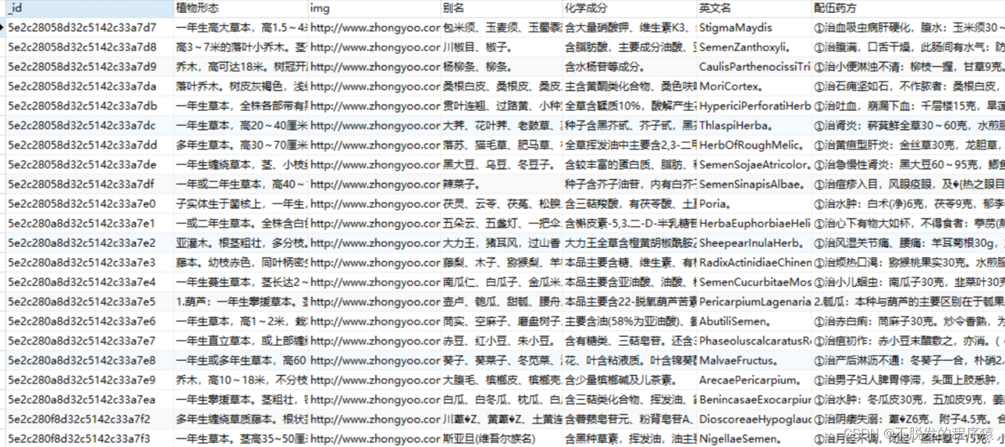 毕业设计so Easy:卷积神经网络实现中药材识别系统app基于卷积神经网络的智慧医疗系统的设计与实现 Csdn博客