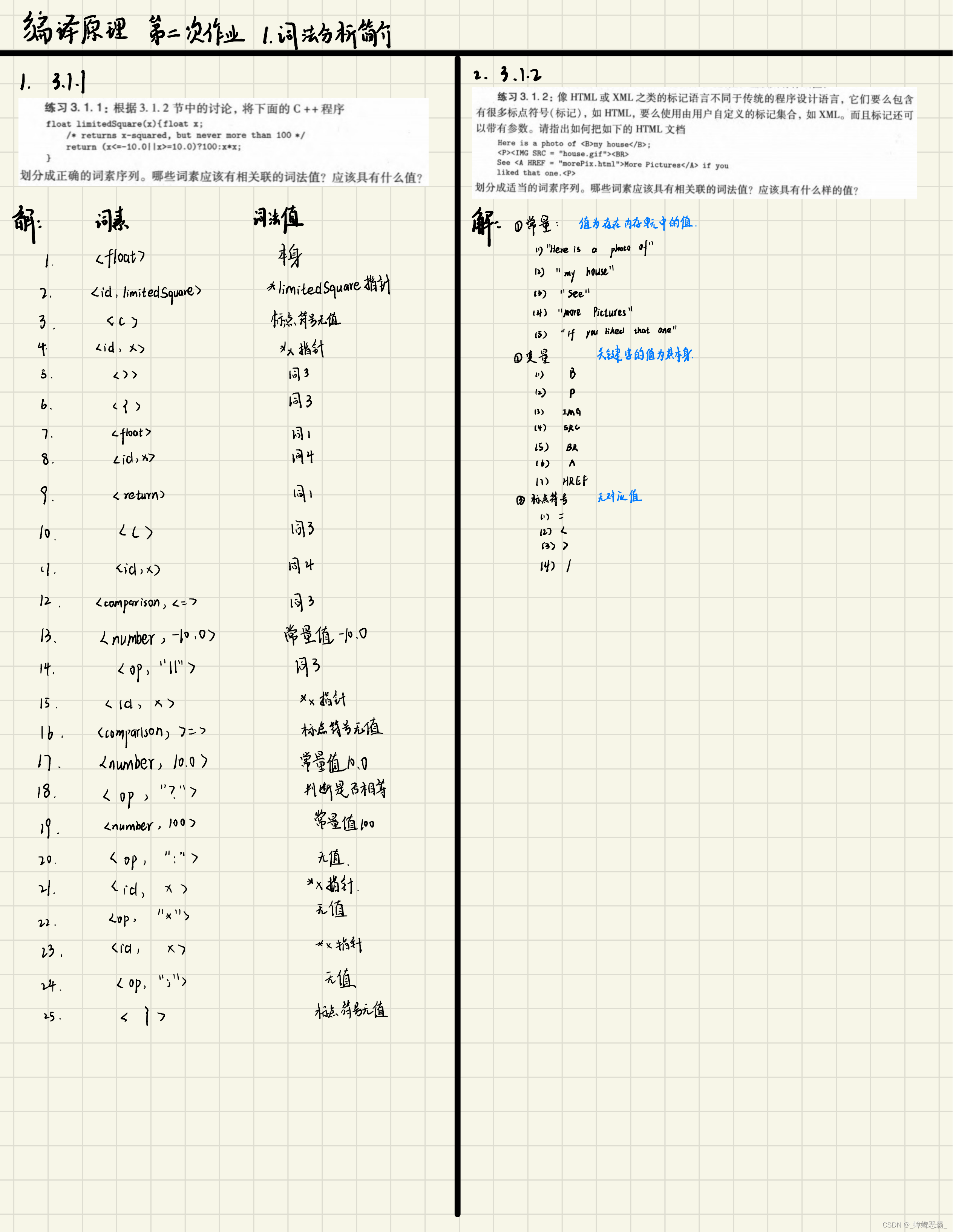 HNU_编译原理_作业2（2021级）-CSDN博客