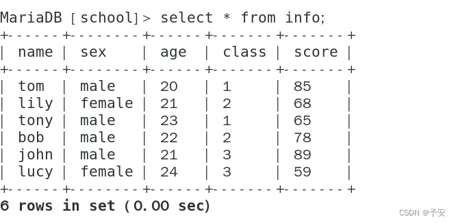 简述mysql数据库如何创建数据表，及数据表的管理简述如何创建数据表。 Csdn博客
