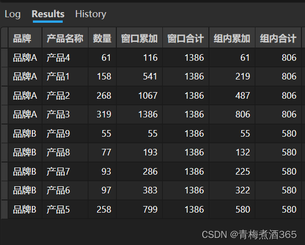 Power BI WINDOW函数的一些个人理解_window函数 power bi-CSDN博客