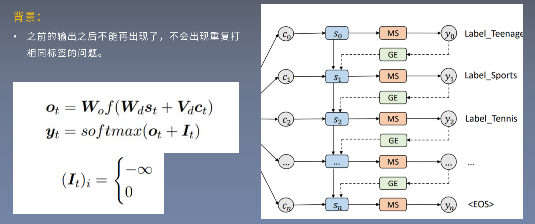 sgm（seq2seq+attention+globel embedding）（多标签分类）_seq2seq多标签分类-CSDN博客