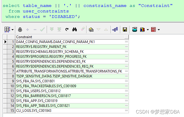 查找数据库中的TOP SQL语句-CSDN博客
