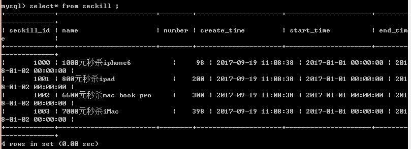 MySQL笔记-\g和\G的用法-CSDN博客