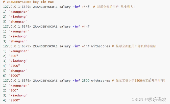 Redis03:Redis基础知识以及数据类型-CSDN博客