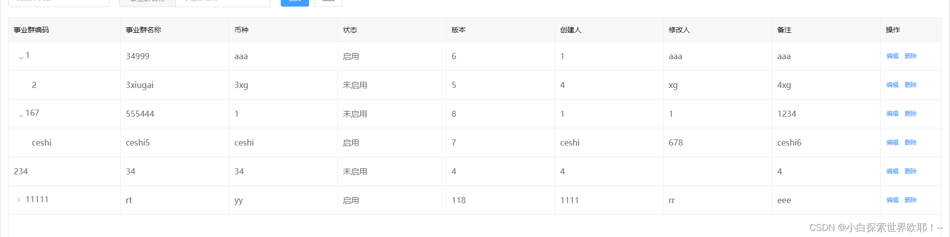 Vue树形表格的做法 Csdn博客 3522