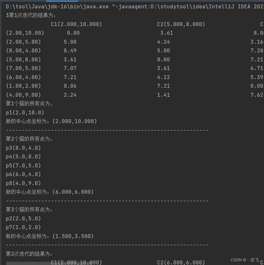 江科大数据挖掘实验四假设数据挖掘任务是将表示位置的点xy聚类为三个聚类其中点为 A1210、a22 Csdn博客