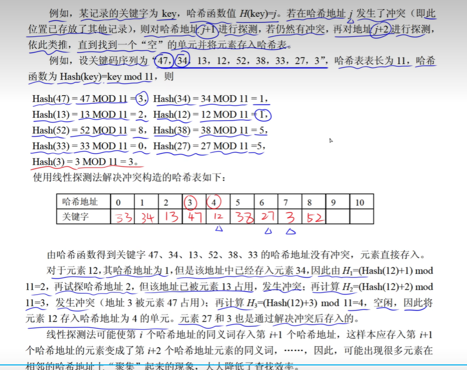 【中级软件设计师】—(针对上午题)数据结构(二十九)考虑图5 29 中显示的数据包队列。如果中间的队列而不是底部的队列的权重为 Csdn博客