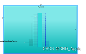 Matlab中global 和persistent的用法_matlab persistent-CSDN博客
