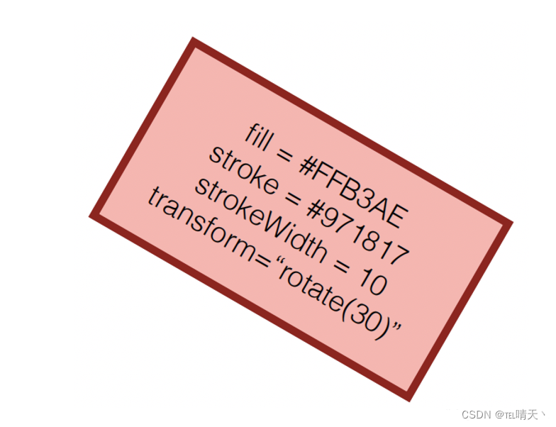 SVG 矩形、圆形、椭圆、线、折线和多边形的绘制_polyline 怎么修改大小svg_℡啨天丶的博客-CSDN博客