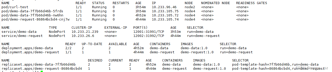 如何将多个springboot应用部署在k8s并实现互相通信-CSDN博客