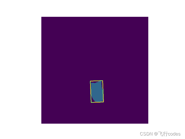 Opencv外接最小面积长方形python 外接矩形box Cv2boxpointsrect求长宽 Csdn博客