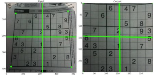 cv2.warpAffine、cv2.warpPerspective-CSDN博客
