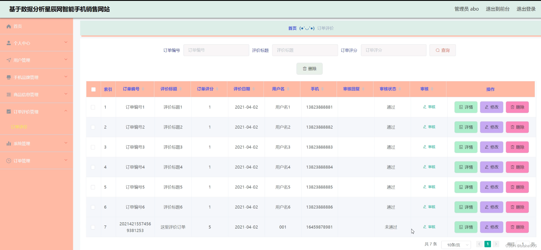 Java计算机毕业设计数据分析星辰网智能手机销售网站(附源码、数据库) Csdn博客
