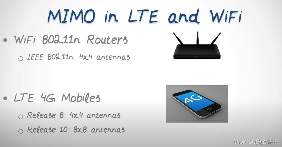 MIMO 从入门到精通 -科普篇2 - MIMO and Beamforming_mimo技术csdn-CSDN博客