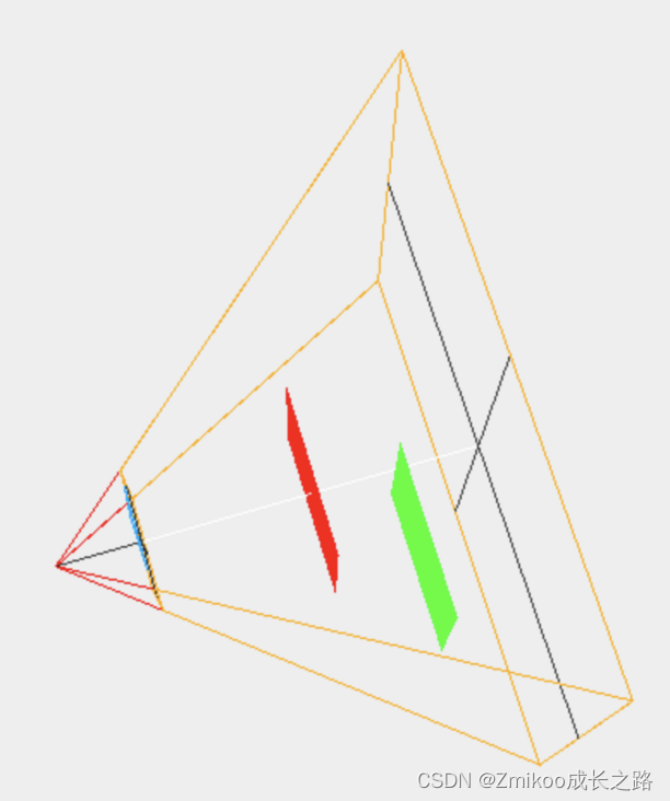 THREE.js渲染顺序_threejs 多个几何体展示顺序-CSDN博客