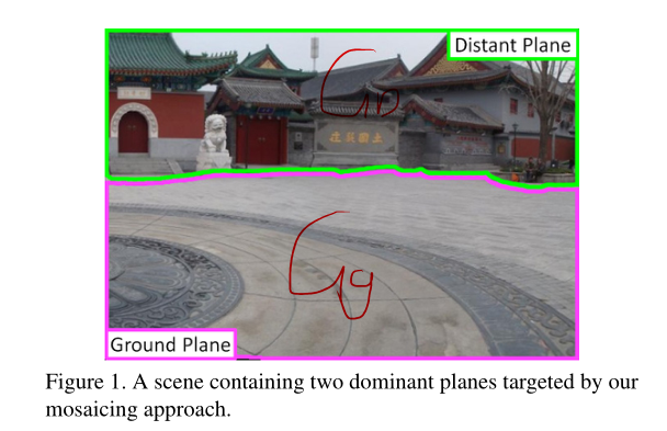 【论文精读】Constructing Image Panoramas using Dual-Homography Warping-CSDN博客