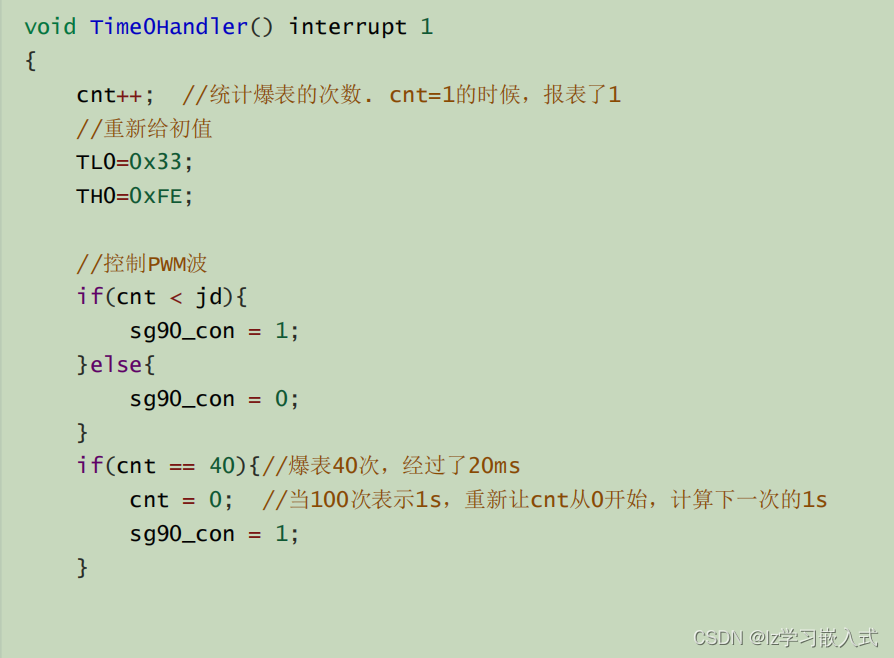 Pwm开发sg90pwm接口开发 Csdn博客 