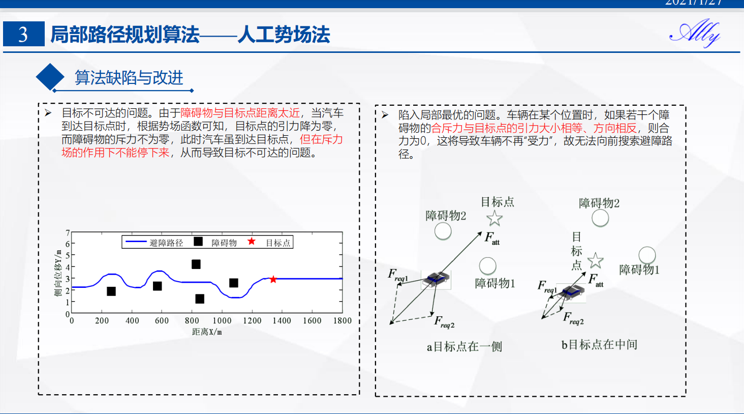 【全局规划】人工势场法（APF）_人工势场法的全局规划-CSDN博客