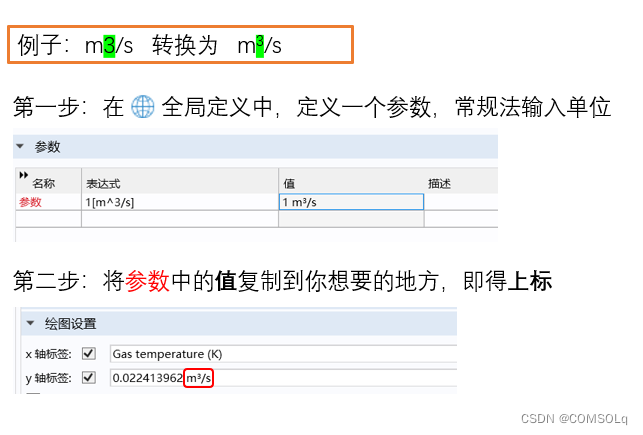 COMSOL或Tecplot中如何输入上下标_tecplot上标-CSDN博客