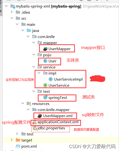 Mybatis——2、spring整合mybatis(注解方式与xml方式) Spring Mybatis2 Csdn博客