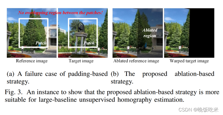 【论文笔记】无监督图像拼接unsupervised Deep Image Stitching Reconstructing Csdn博客