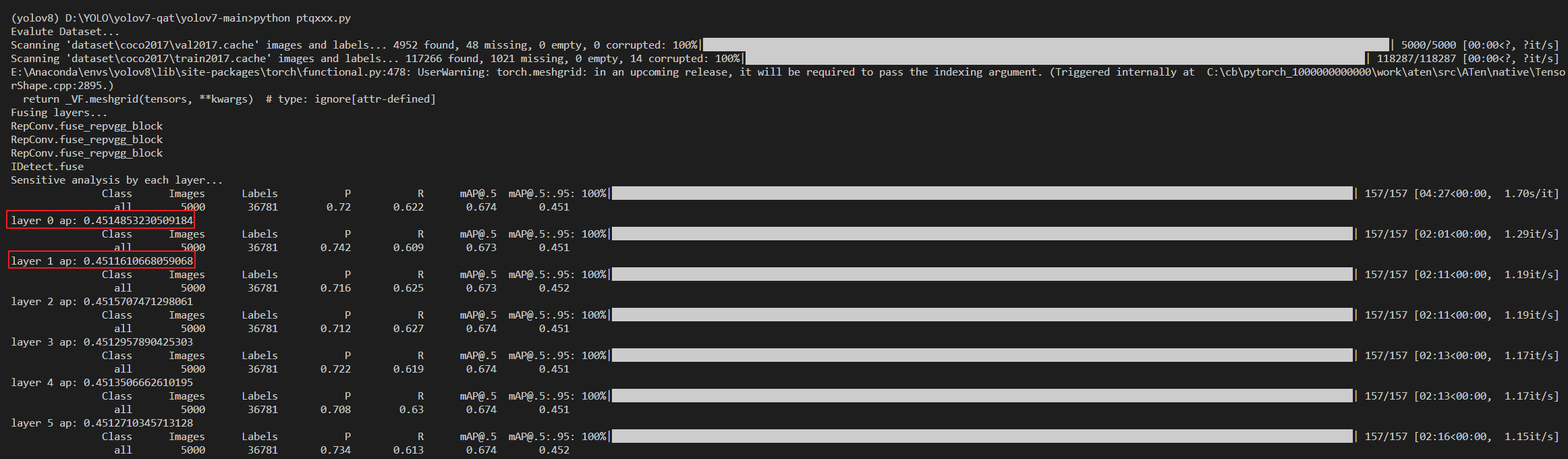 TensorRT量化实战课YOLOv7量化：YOLOv7-PTQ量化(二)_yolov7 量化-CSDN博客