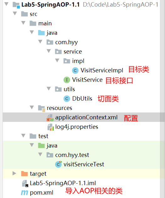 【javaee 复习】三、aop 核心概念、aop基础操作javaee的target Csdn博客