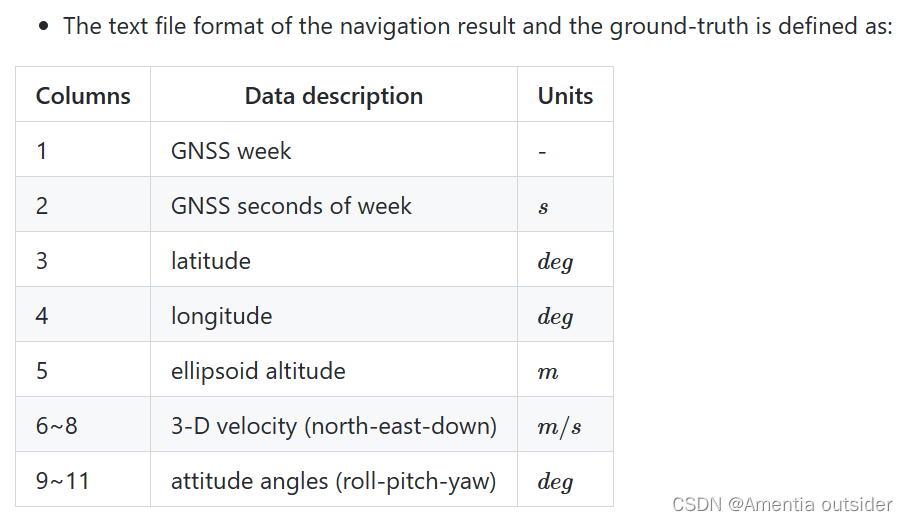 GNSS-INS组合导航：KF-GINS（五)——绘图工具_kf-gins跑自己的数据-CSDN博客