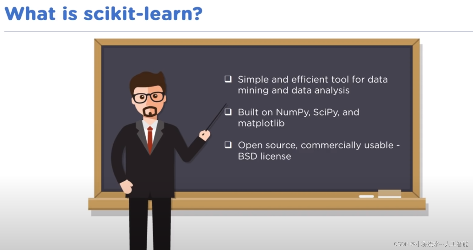  from Sklearn metrics Import Accuracy score CSDN 