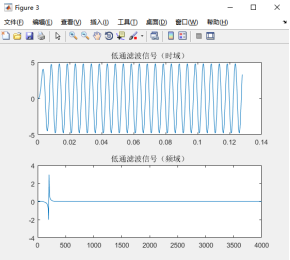 基于FPGA的数字滤波器设计（IIR滤波）_iir fpga-CSDN博客