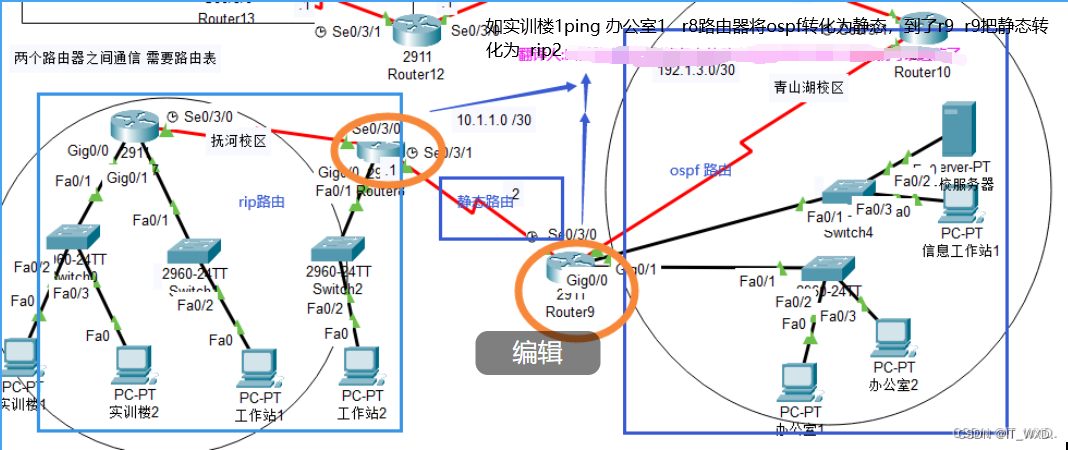 思科大作业_思科作业-CSDN博客
