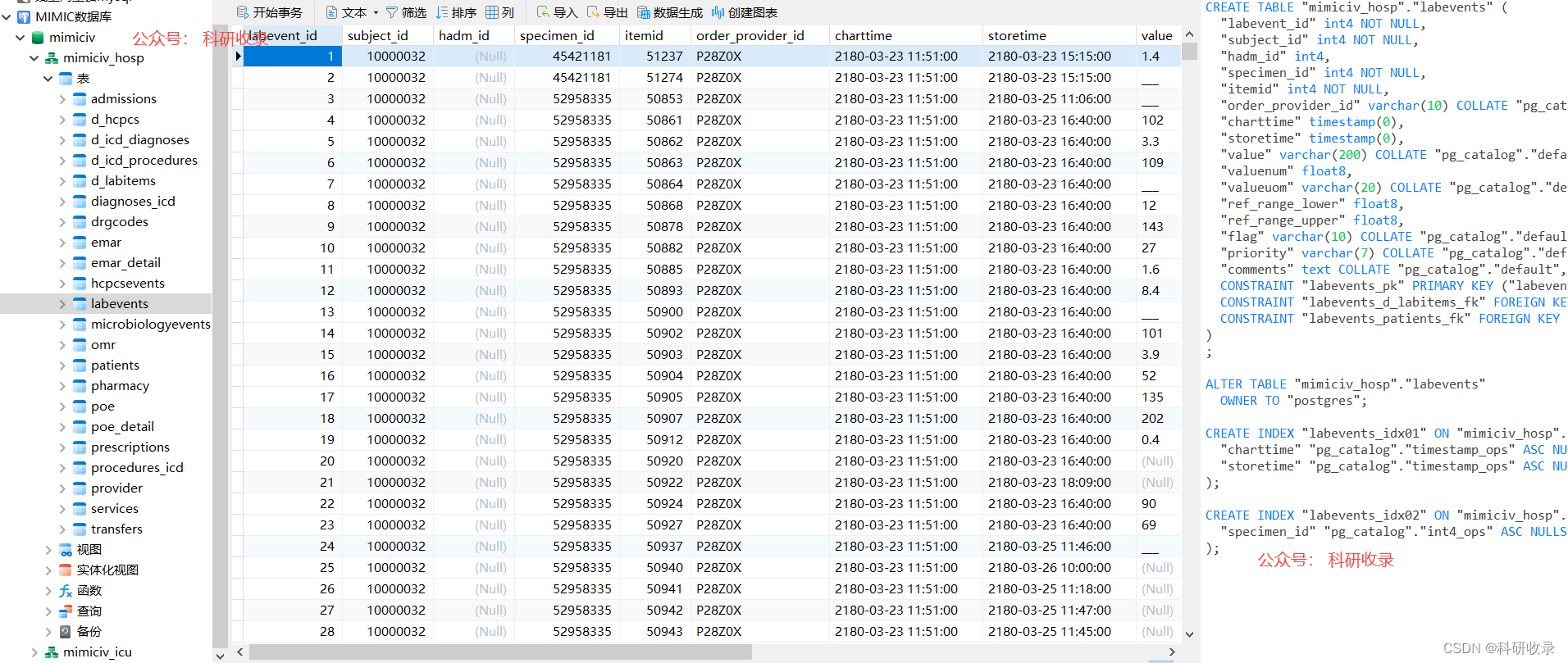 MIMIC-IV，重症医学数据库介绍和使用说明_mimic数据库使用方法-CSDN博客
