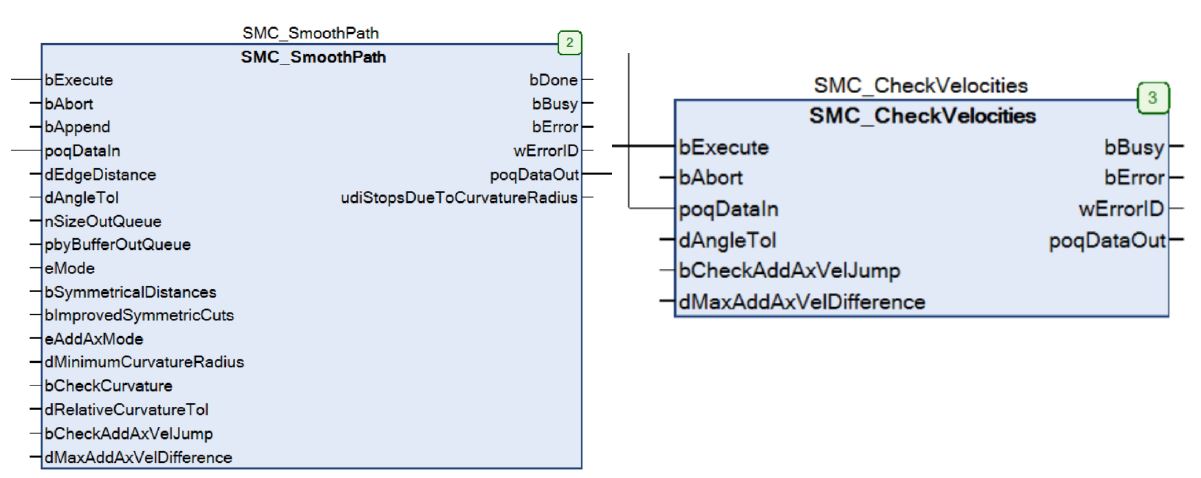 Codesys的图形导入功能 Cad文件转换g代码的实现及运行codesys中dxf导入 Csdn博客