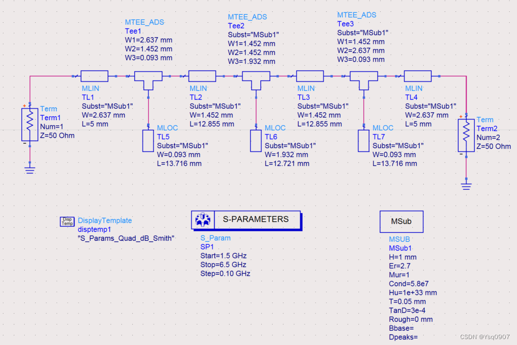 ADS入门学习笔记——微带短截线带阻滤波器设计_ads怎么加入微带线-CSDN博客