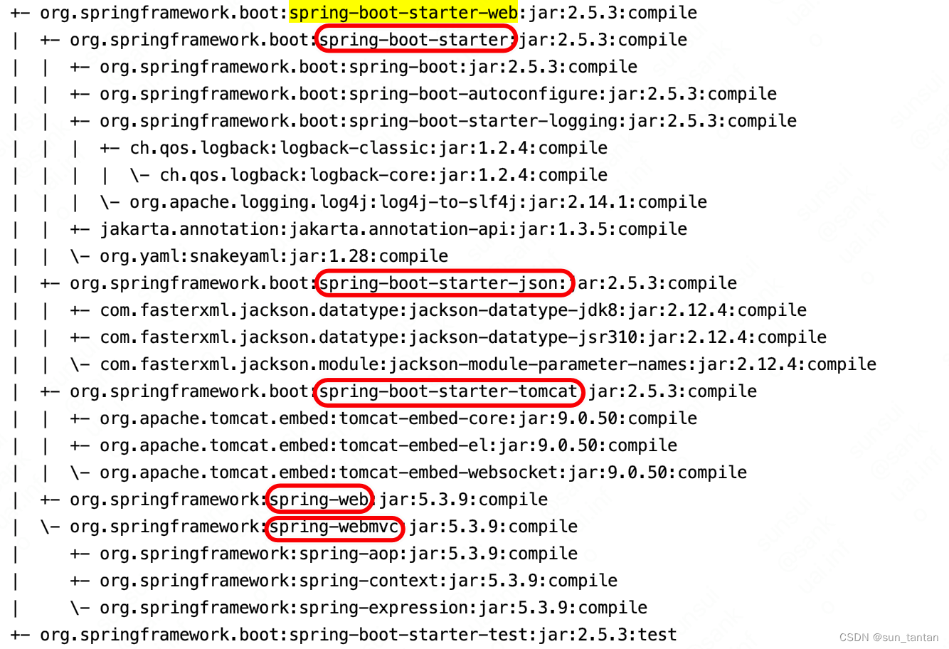 【springboot】实现自定义 Spring Boot Starterspring Boot Starter Jdbc 版本 Csdn博客